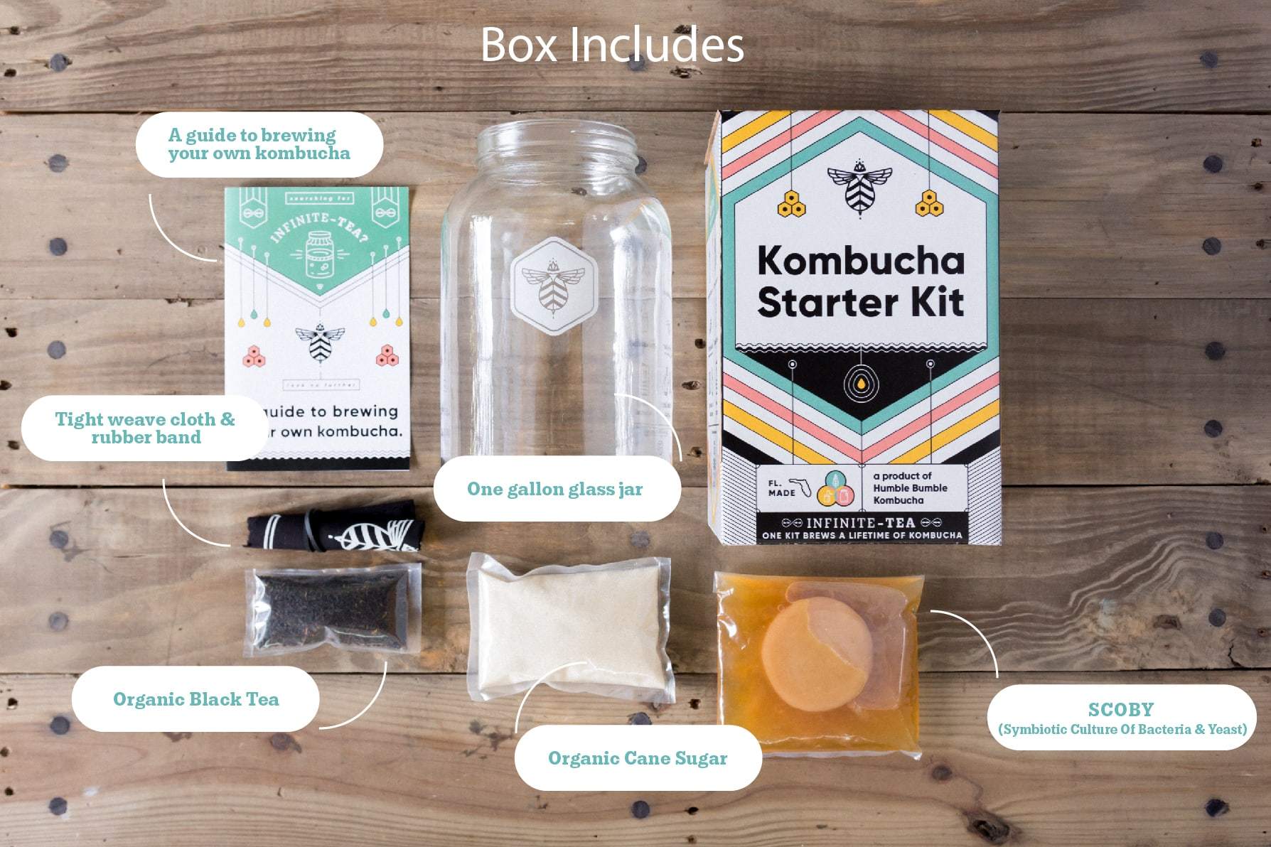Kombucha Making Kit - How to make it at home | Craft a Brew Blog