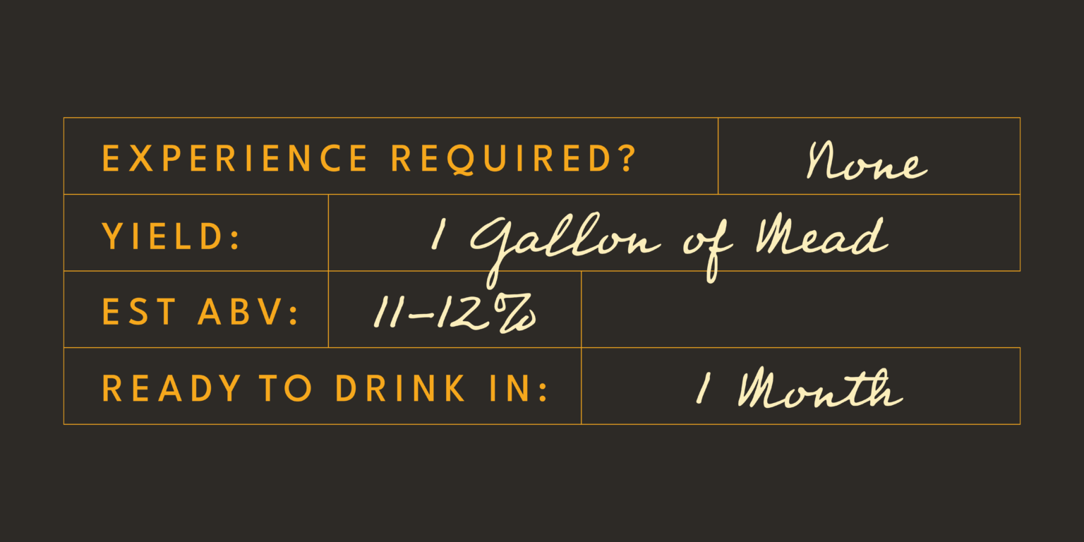 Making mead at home: a beginner’s guide | Craft a Brew Blog